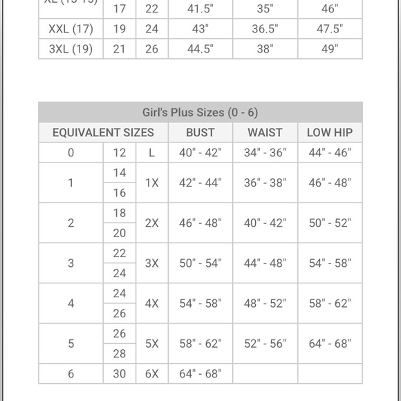 Hot Topic | Swim | Sailor Moon Cosplay Bikini Top | Poshmark